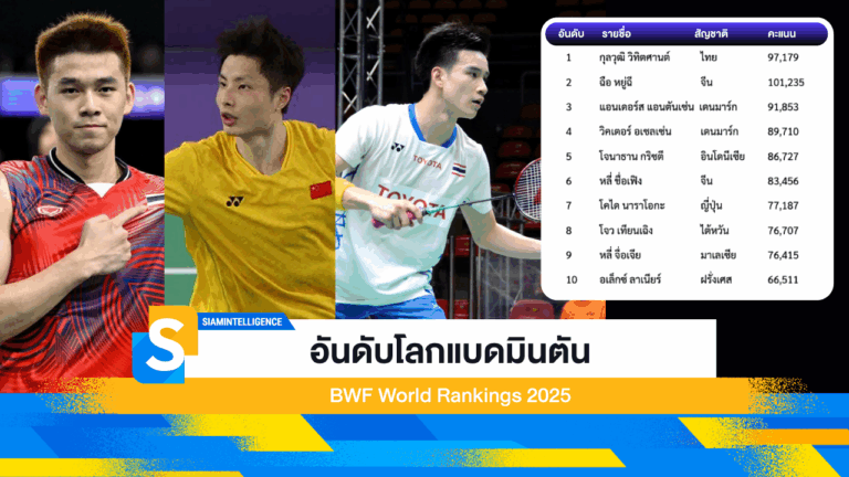 อันดับโลกแบดมินตัน BWF World Rankings 2025